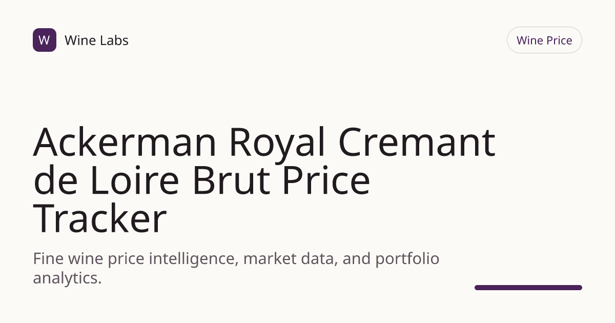 Ackerman Royal Cremant de Loire Brut Price Tracker & Historical Chart ...