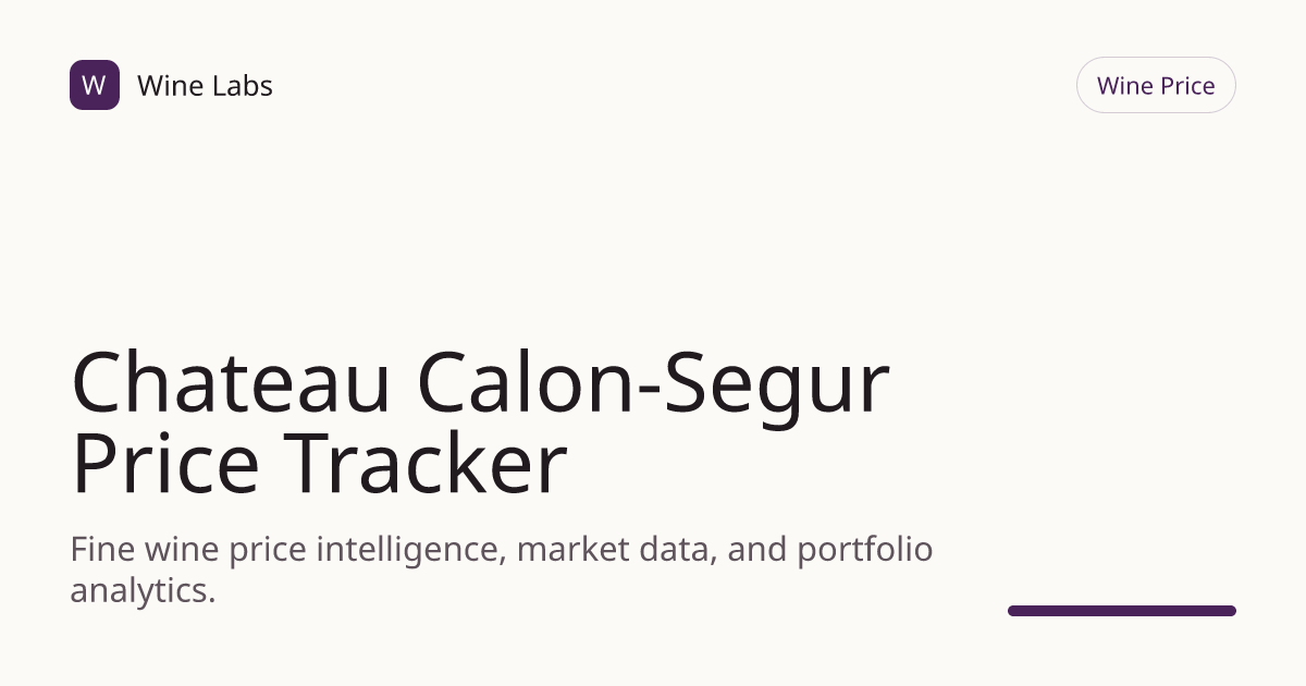 Chateau Calon-Segur Price Tracker & Historical Chart | Wine Labs