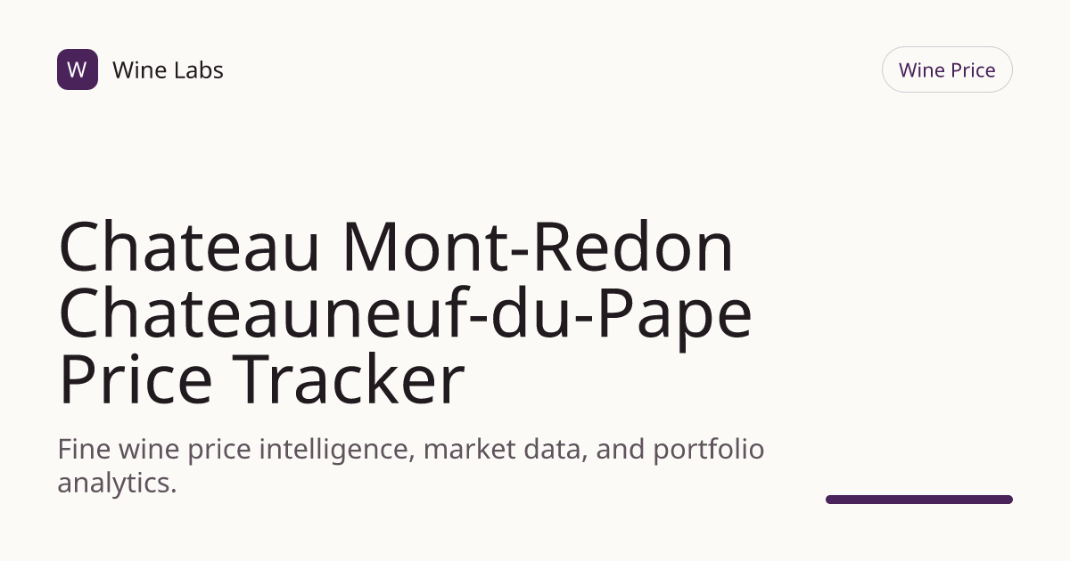 Chateau Mont-Redon Chateauneuf-du-Pape Price Tracker & Historical Chart ...